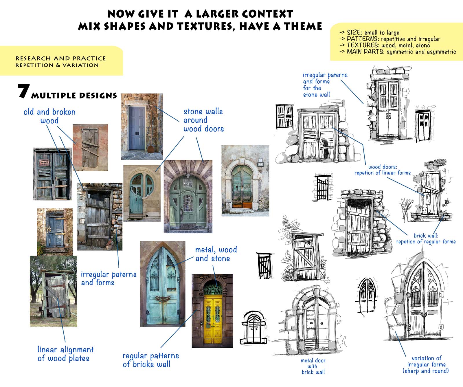 Get started with sketching in 8 exercises - Cristina Teaching Art