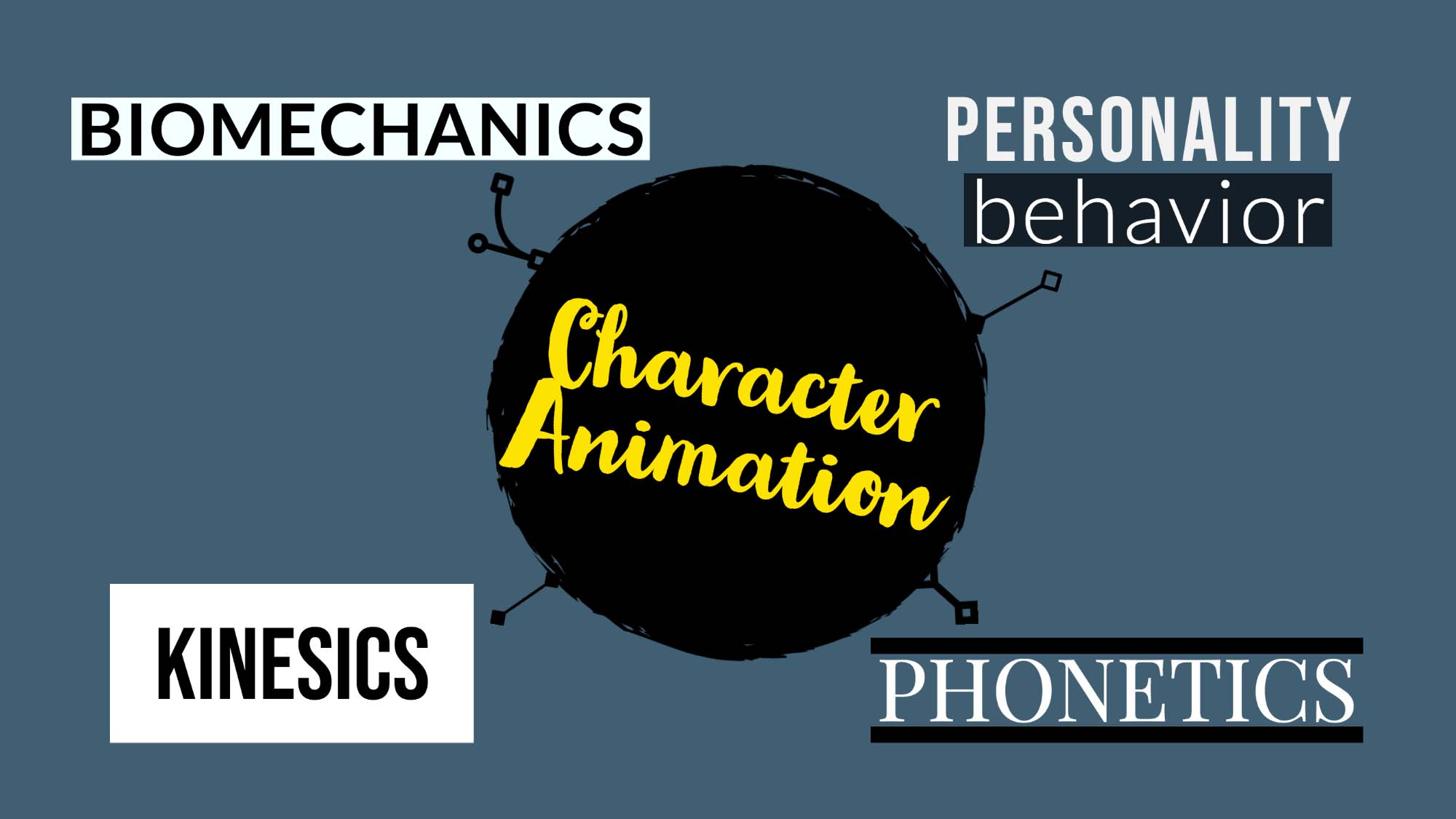 Where character animation meets human behavior - Cristina Teaching Art