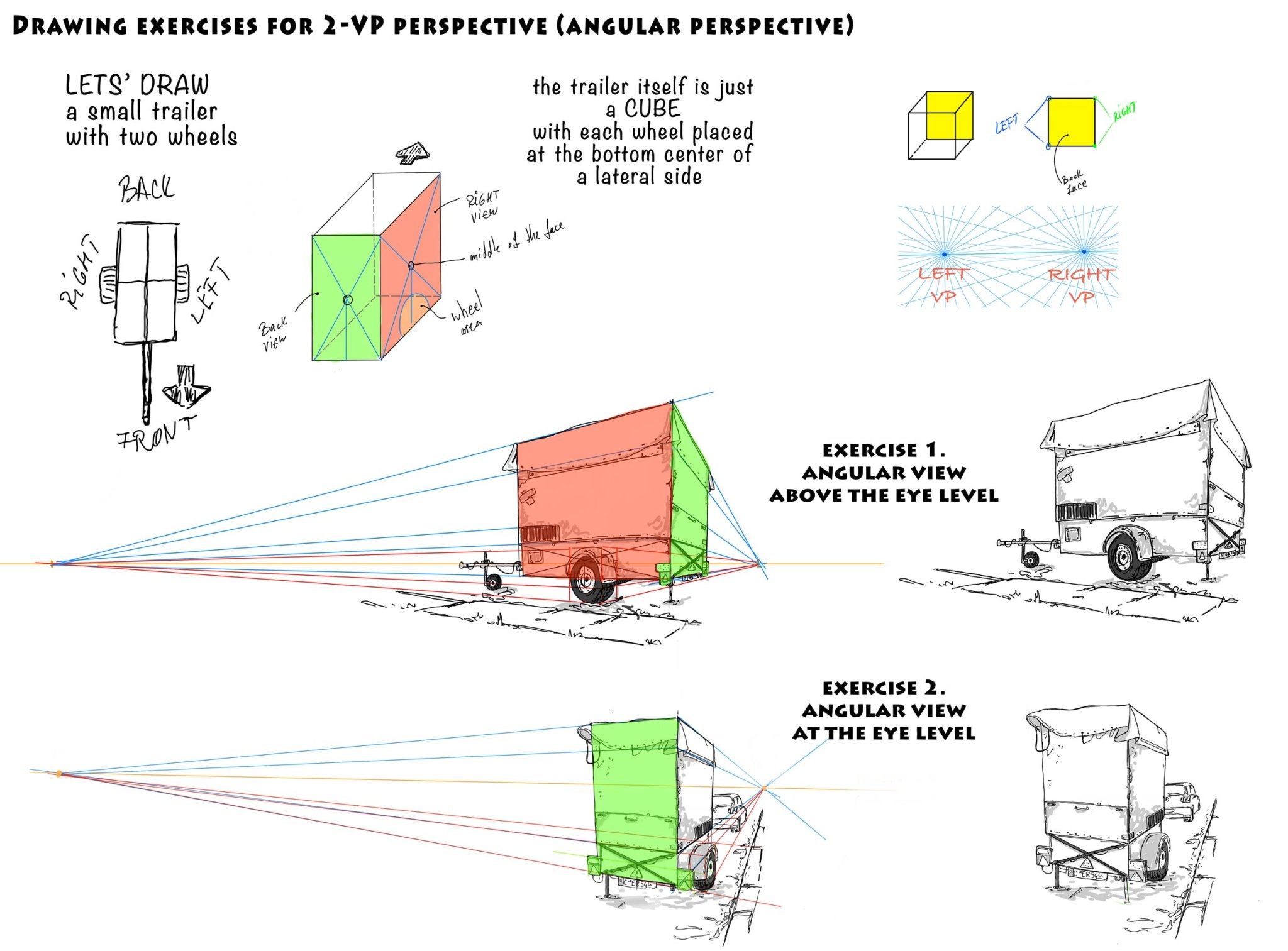 Two point perspective drawing - Cristina Teaching Art