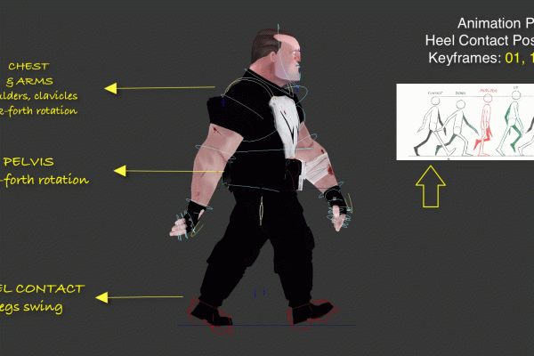 3D Walk Cycle Animation Course (Maya) - Cristina Teaching Art