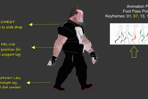 3D Walk Cycle Animation Course (Maya) – Cristina Teaching Art