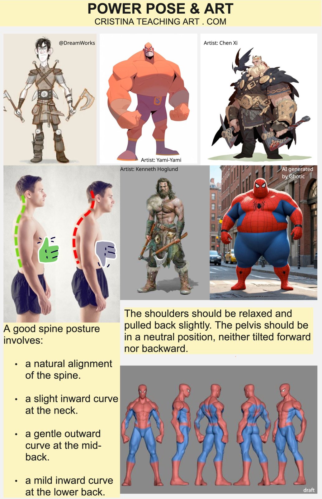 The Upright Triangle. Power Pose and Superhero Pose - Cristina Teaching Art